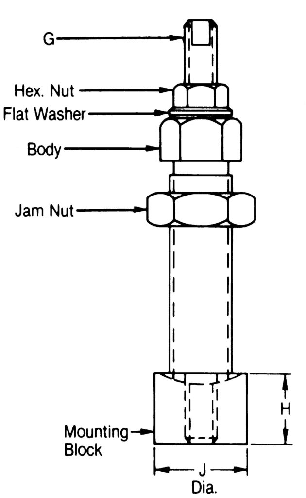 Leveling Jacks (U.S. Standard) - E&E Special Products